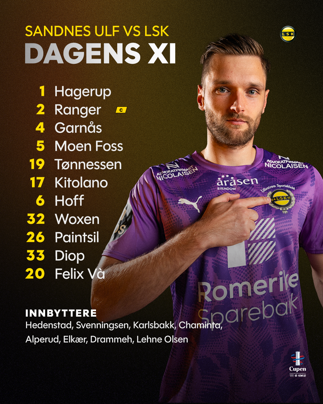 Disse elleve starter mot Sandnes Ulf / Lillestrøm